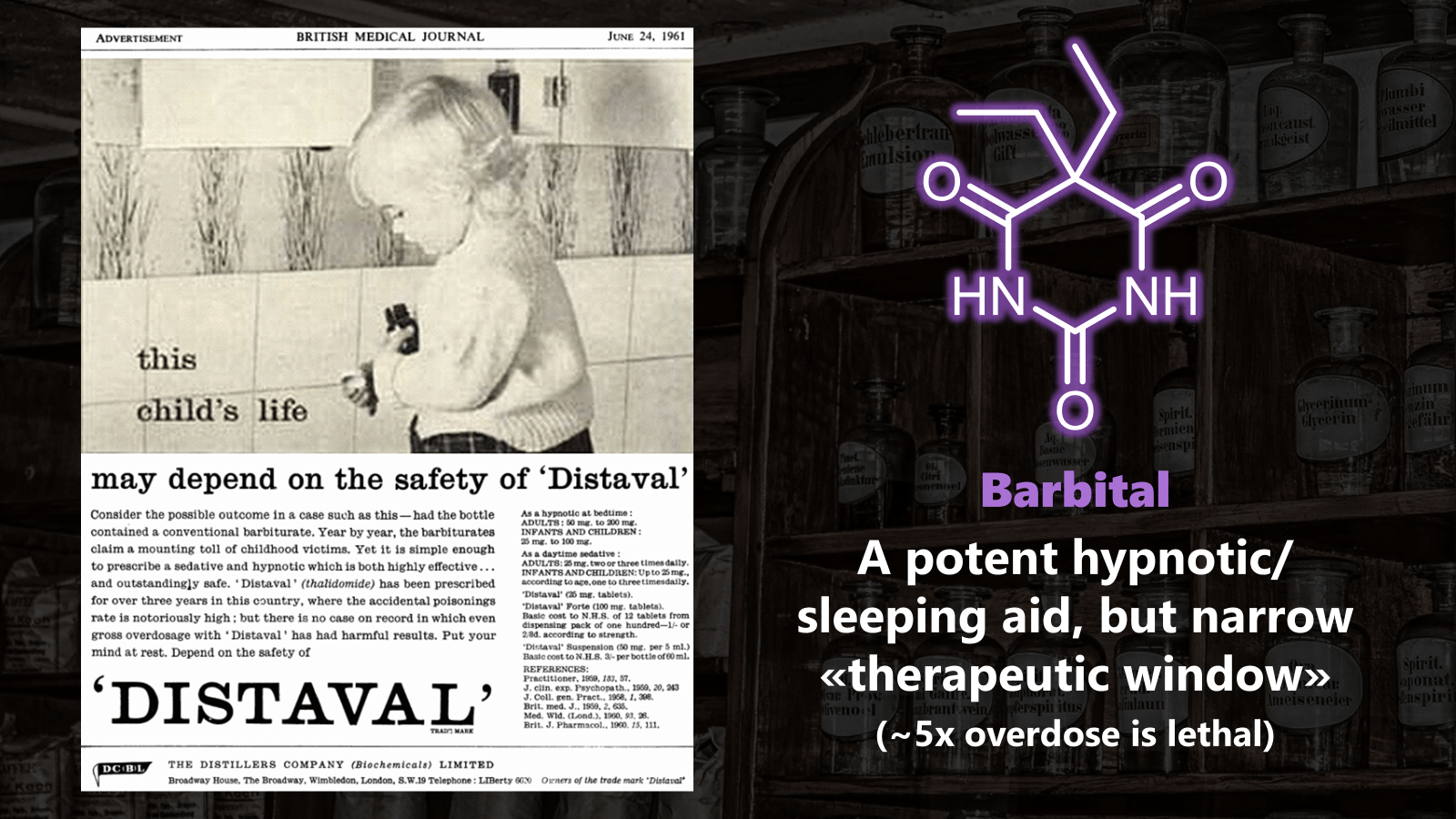 Thalidomide Tragedy: Horror Drug or Miracle? – Total Synthesis ...