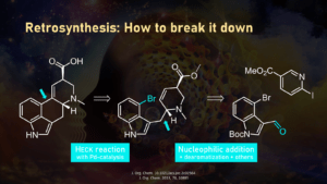 Theoretical LSD Synthesis in 7 Steps (Organic Chemistry) – Total ...