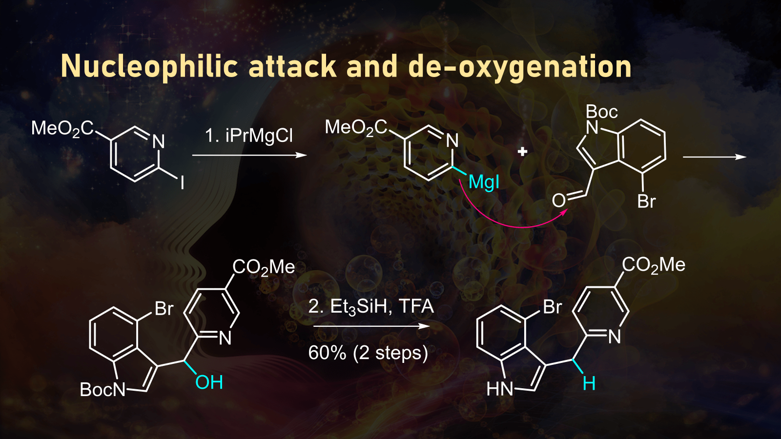 Theoretical LSD Synthesis in 7 Steps (Organic Chemistry)