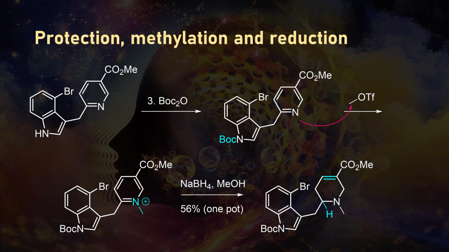 Theoretical LSD Synthesis in 7 Steps (Organic Chemistry)