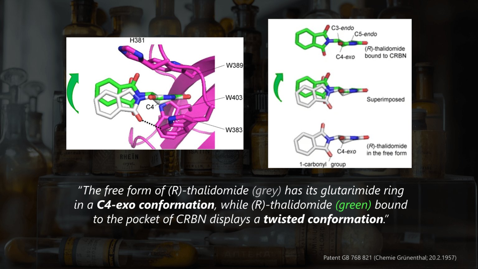 Thalidomide Tragedy: Horror Drug or Miracle? – Total Synthesis ...
