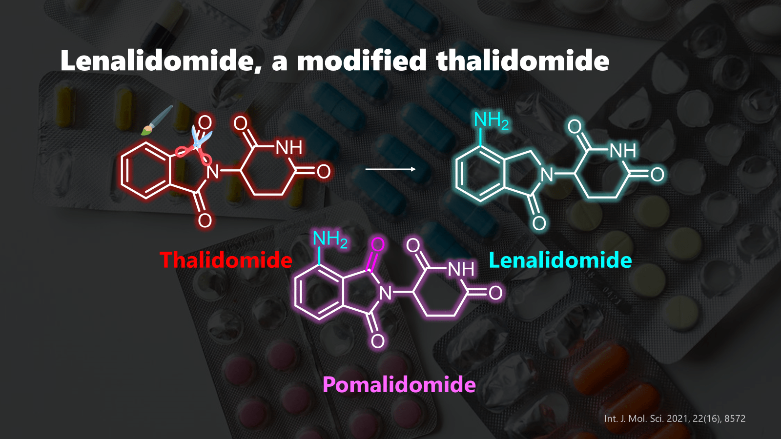 Thalidomide Tragedy: Horror Drug or Miracle? – Total Synthesis ...