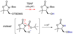 Boc Protecting Group: N-Boc Protection & Deprotection Mechanism