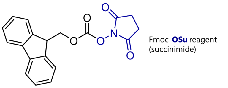 Fmoc Protecting Group: Fmoc Protection & Deprotection Mechanism