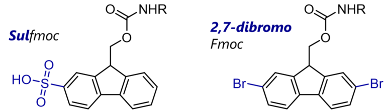 Fmoc Protecting Group: Fmoc Protection & Deprotection Mechanism