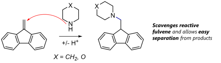 Fmoc Protecting Group: Fmoc Protection & Deprotection Mechanism