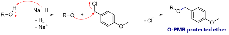 PMB Protecting Group: PMB Protection & Deprotection Mechanism
