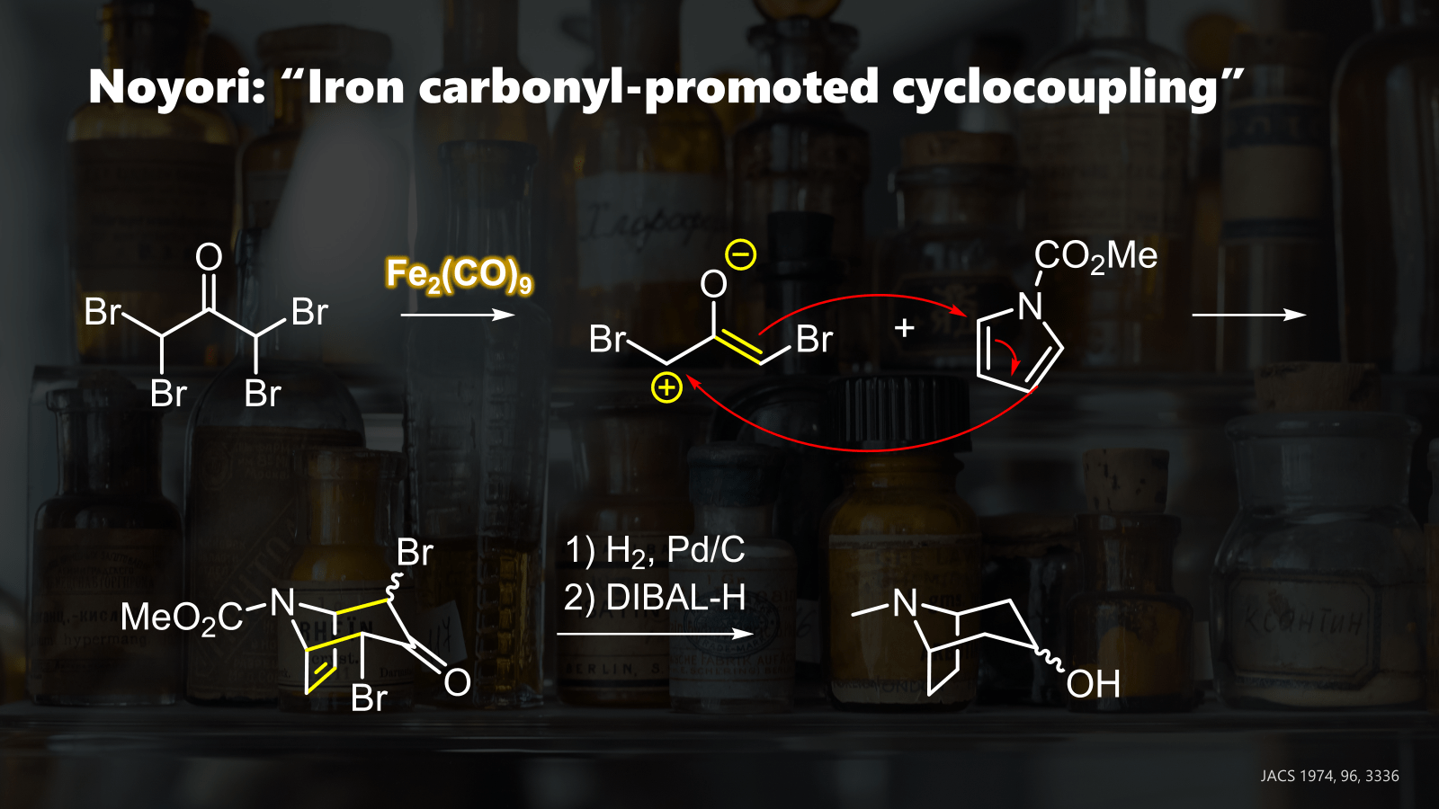 Total Synthesis Of Cocaine (Willstätter)