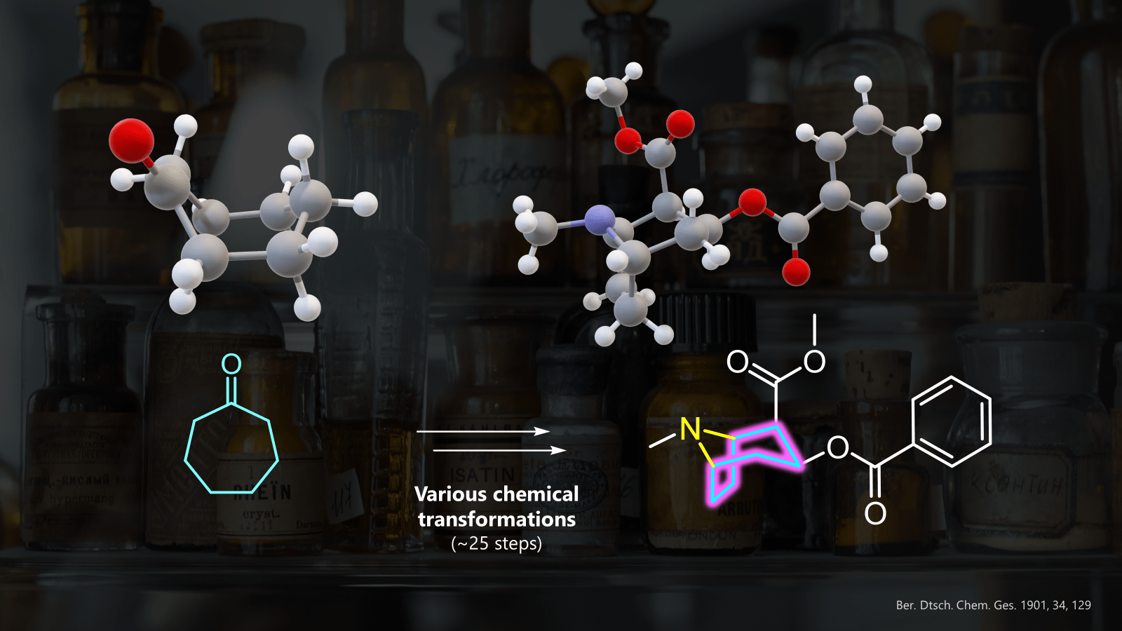 Total Synthesis Of Cocaine (Willstätter)