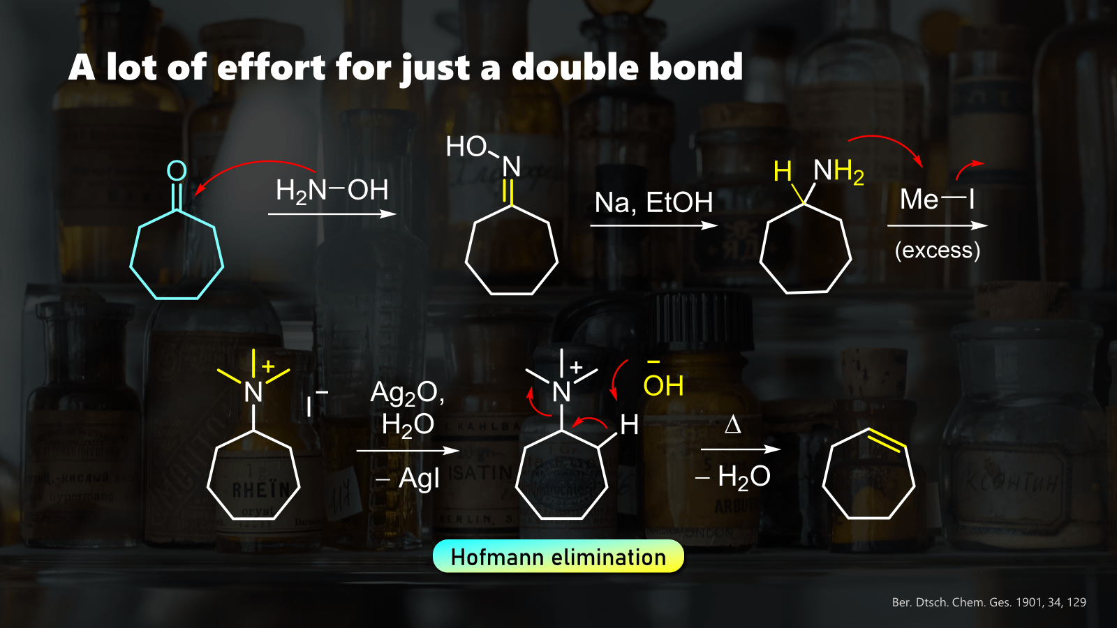 Total Synthesis Of Cocaine (Willstätter)
