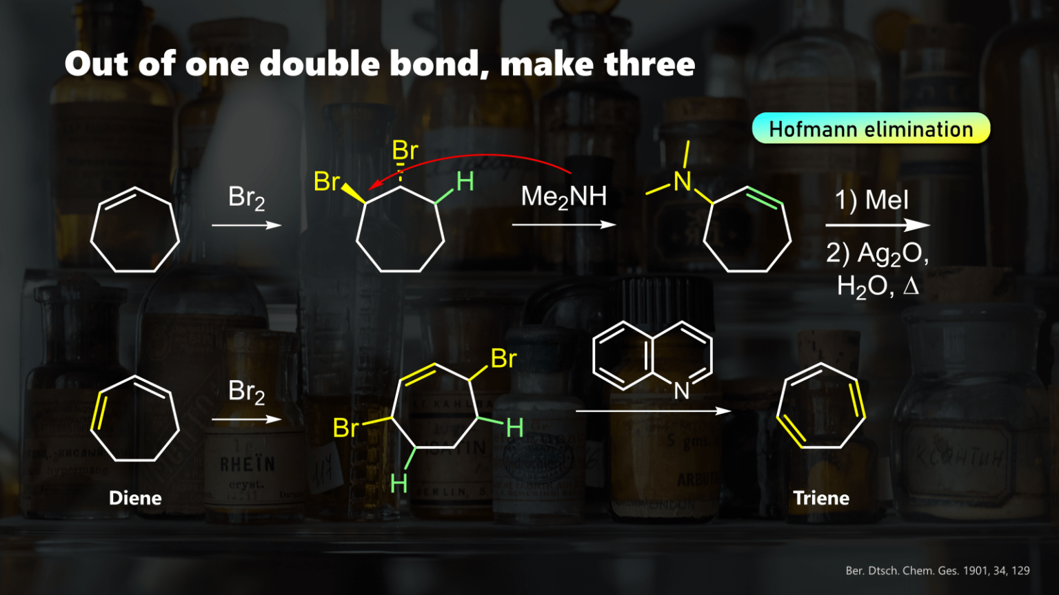 Total Synthesis Of Cocaine (Willstätter)