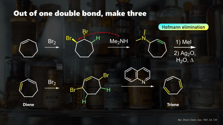 Total Synthesis Of Cocaine (Willstätter)