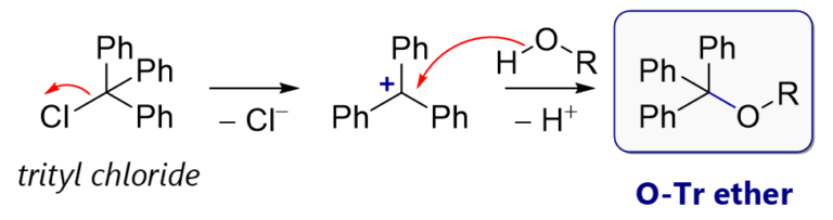 Trityl Protecting Group: Trityl Chloride Protection & Deprotection