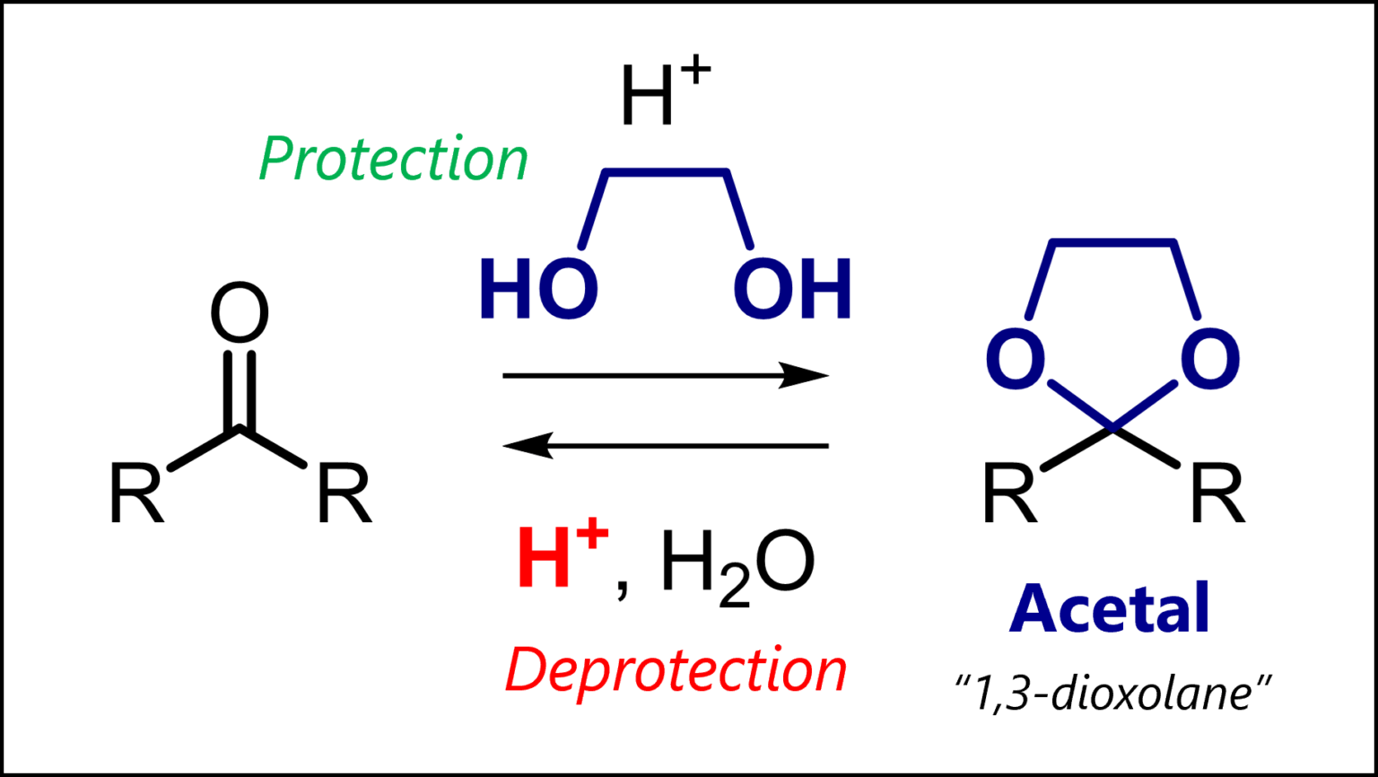 Acetal Protecting Group & Mechanism