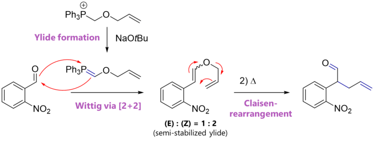 Wittig Reaction Mechanism & Examples – Total Synthesis - Organic Chemistry