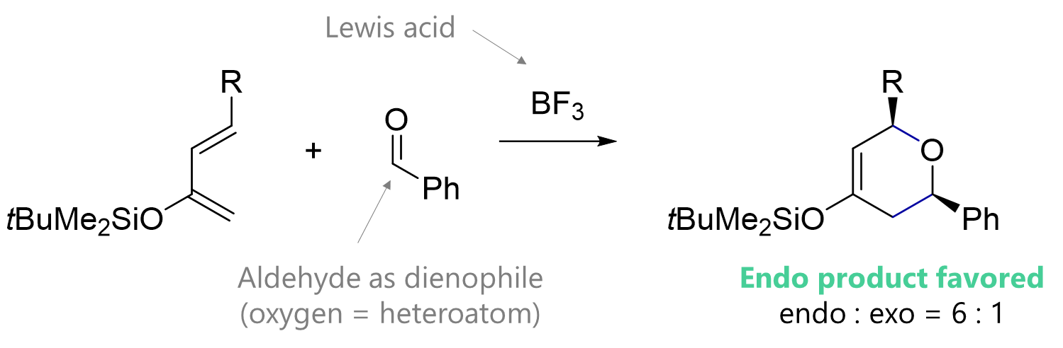 Diels Alder Reaction Mechanism, Orbitals & Examples