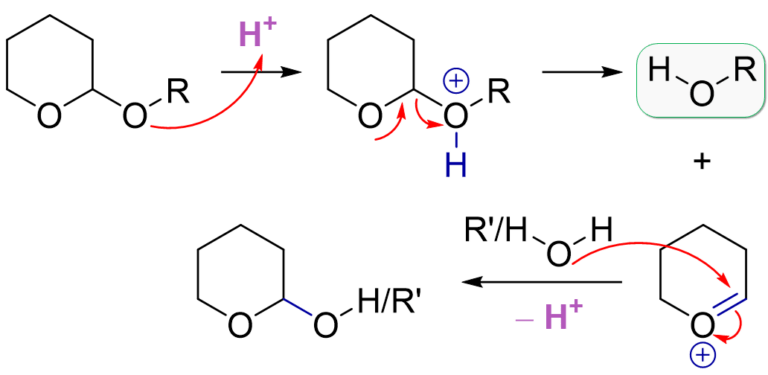 THP Protecting Group (Tetrahydropyranyl Ether)