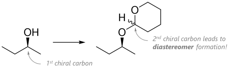 THP Protecting Group: THP Protection & Deprotection Mechanism