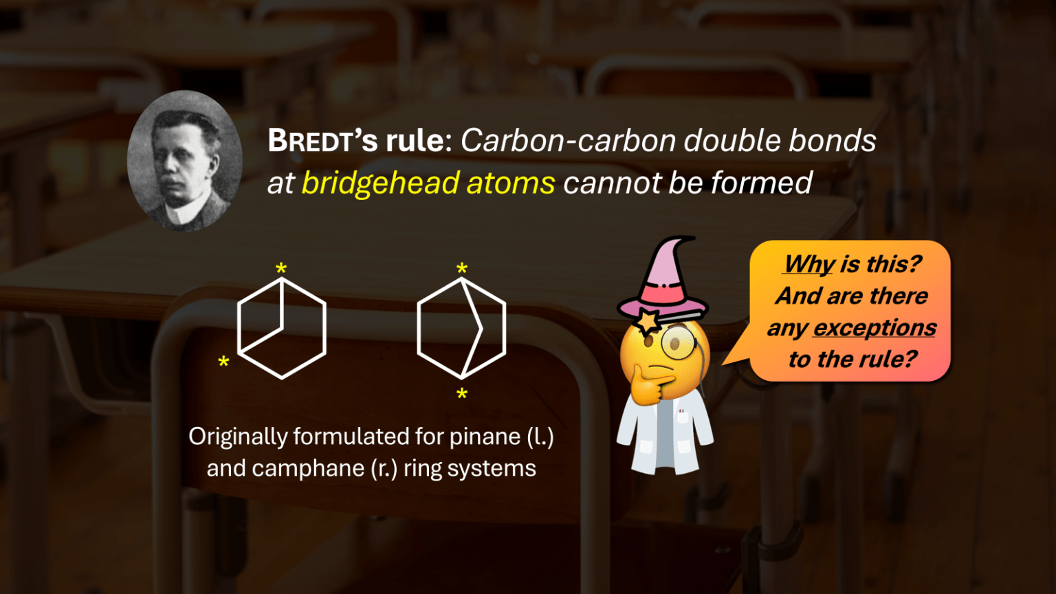 Bredt's Rule Definition and Exceptions (Anti-Bredt Olefins)
