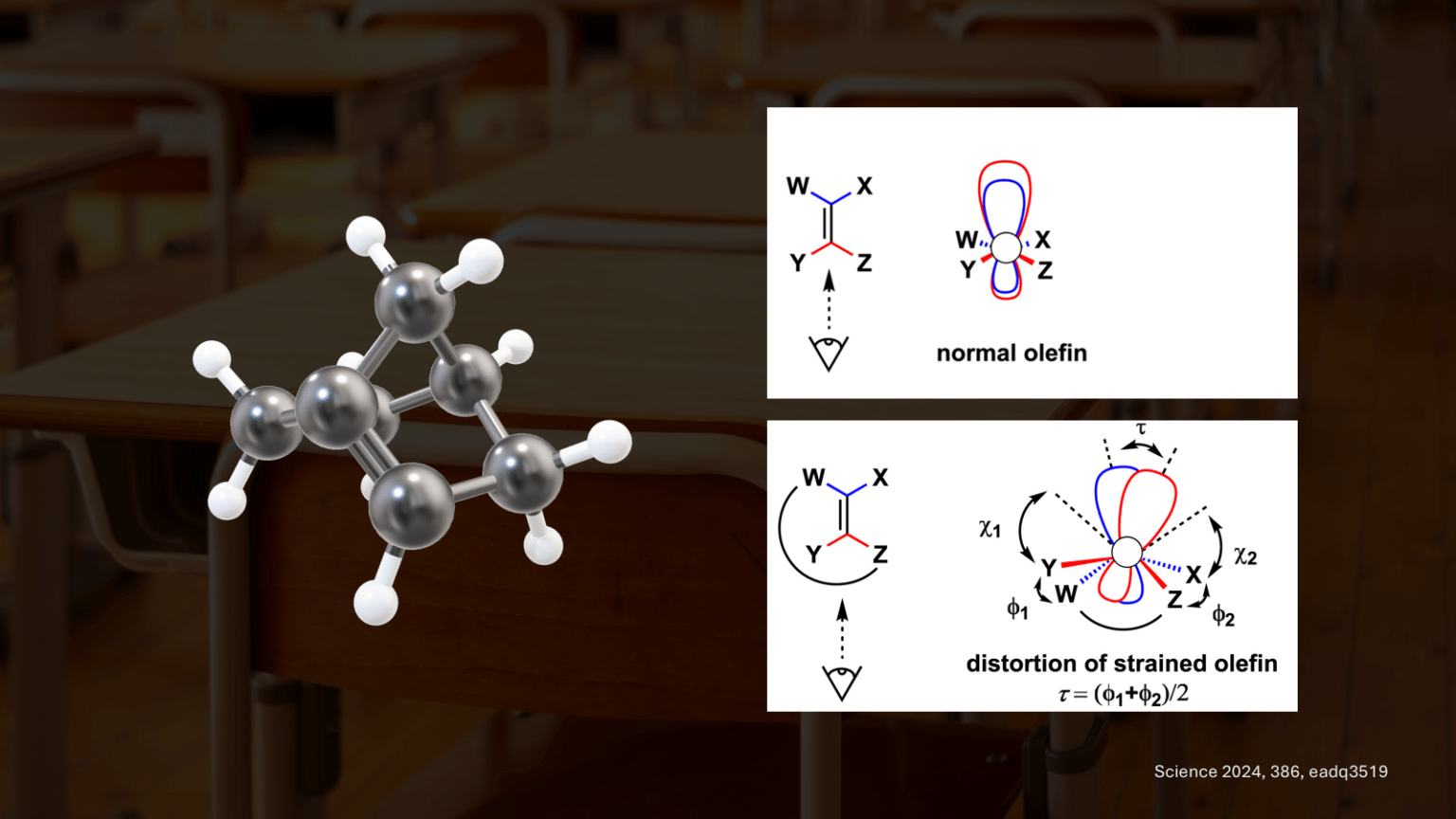 Bredt's Rule Definition and Exceptions (Anti-Bredt Olefins)