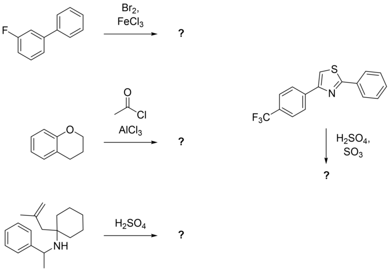 Electrophilic Aromatic Substitution Mechanism & Key Concepts